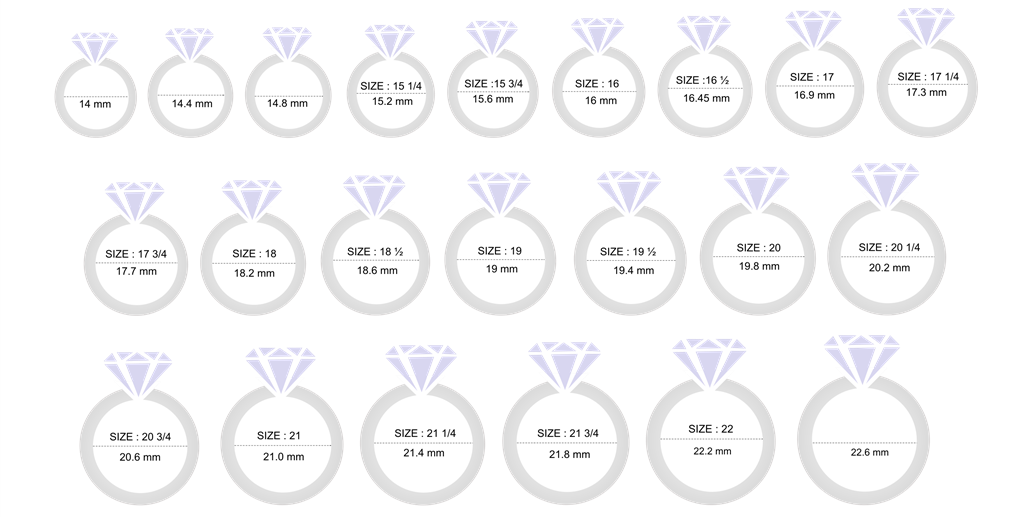 Ring Size Germany